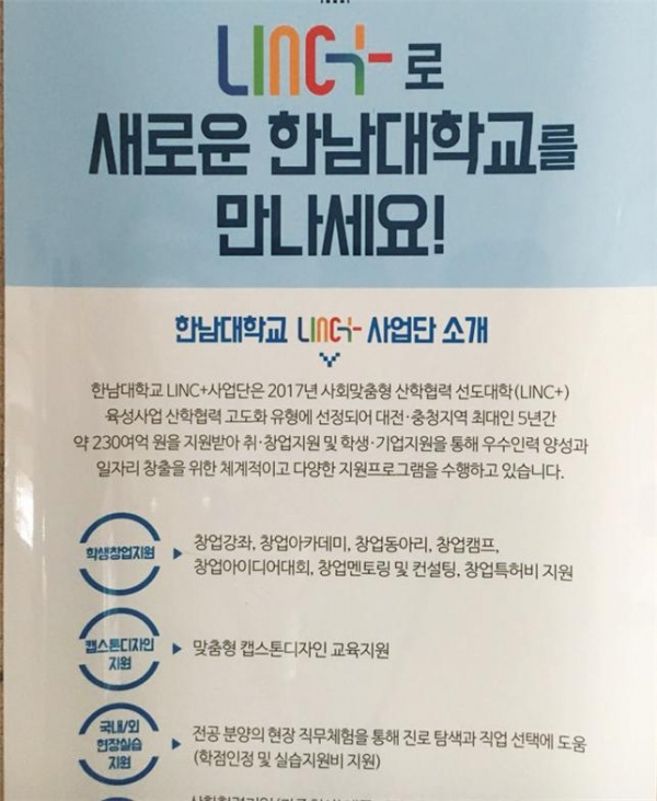 Introducing the Hannam University LINC Plus Project Team!