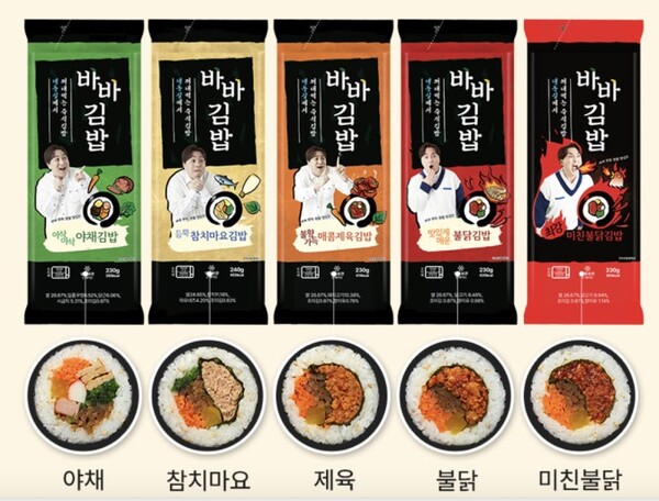 The Power of K-food, the World's Fever